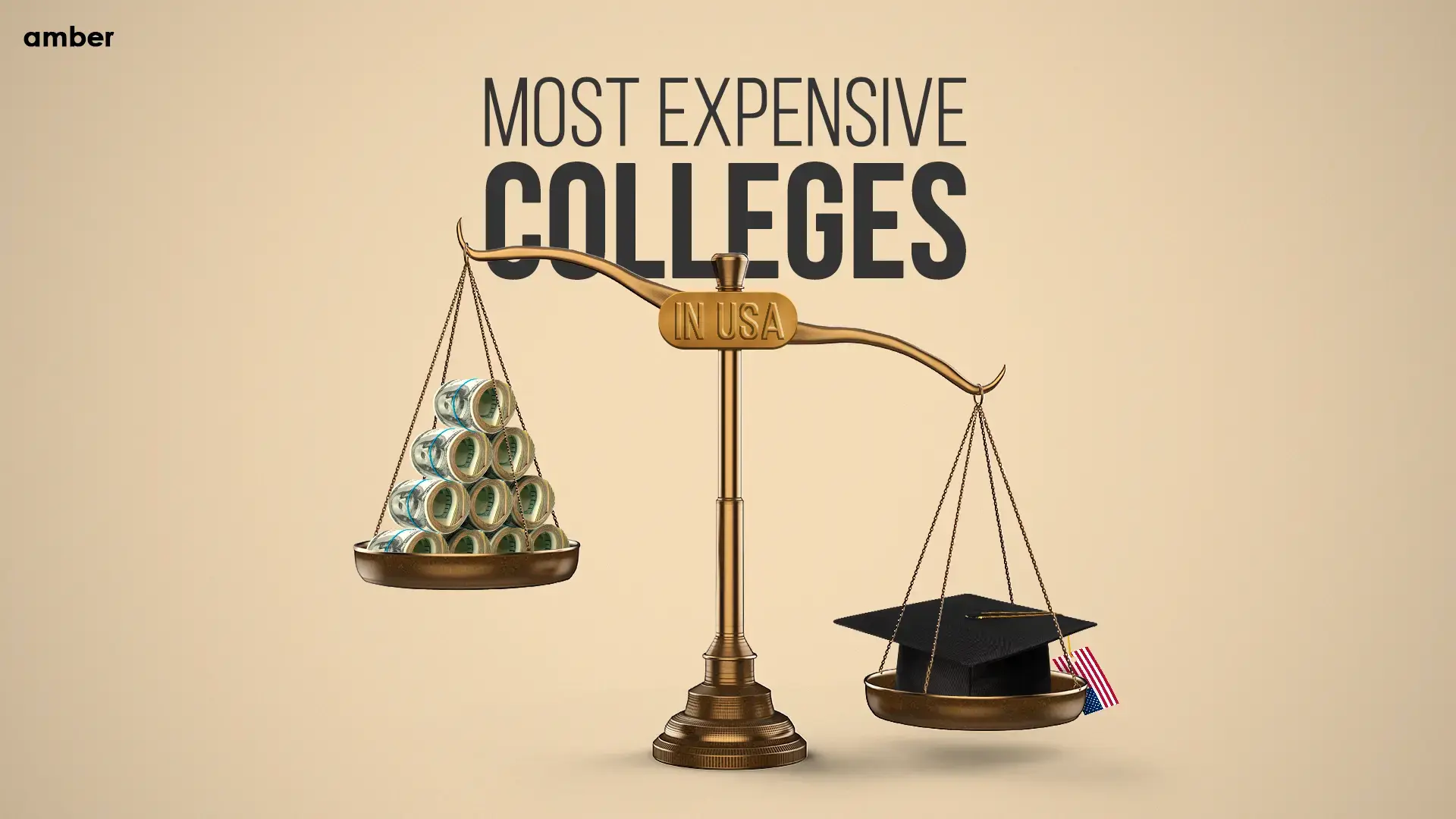 The 10 Most Expensive Colleges in US: Your ultimate guide! | Amber